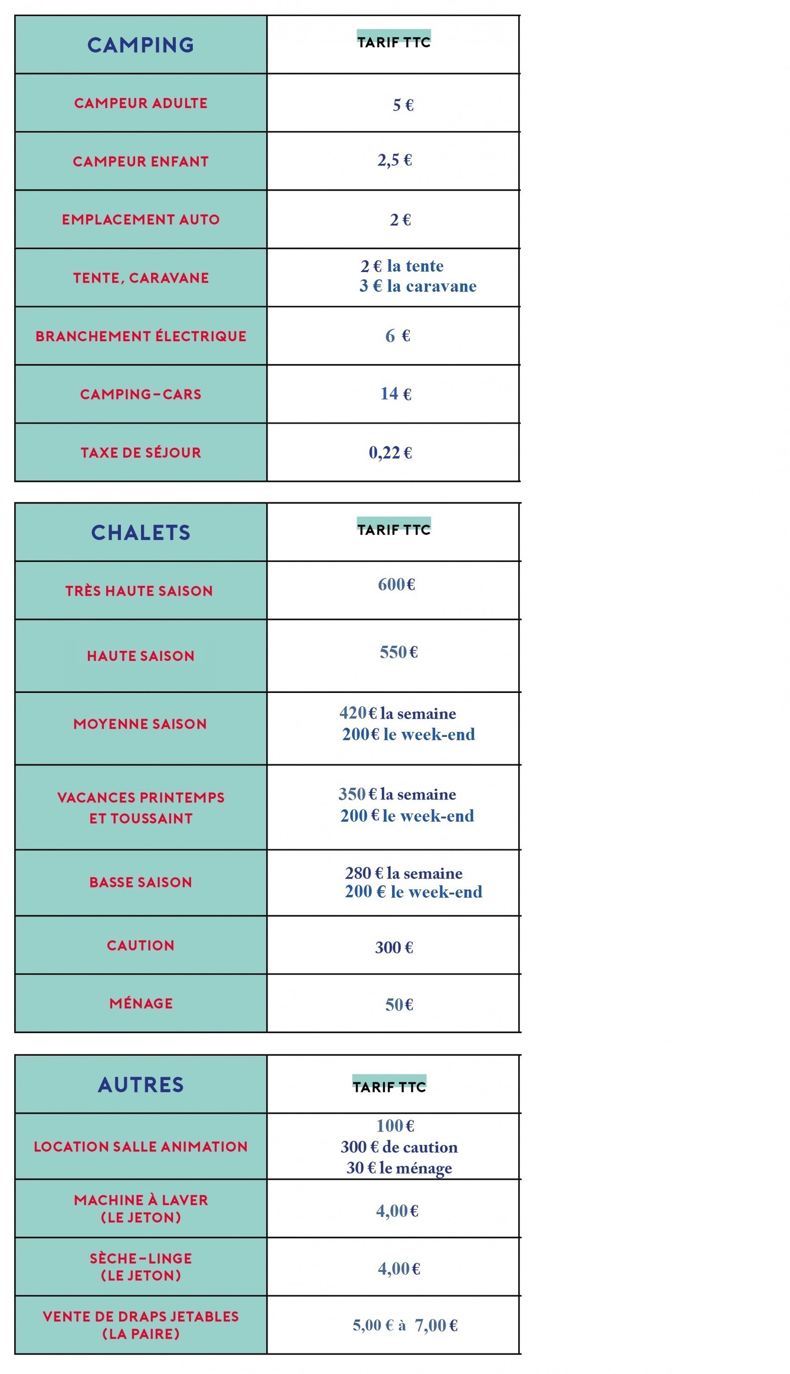Tarifs municipaux 2023 Régie du budget camping